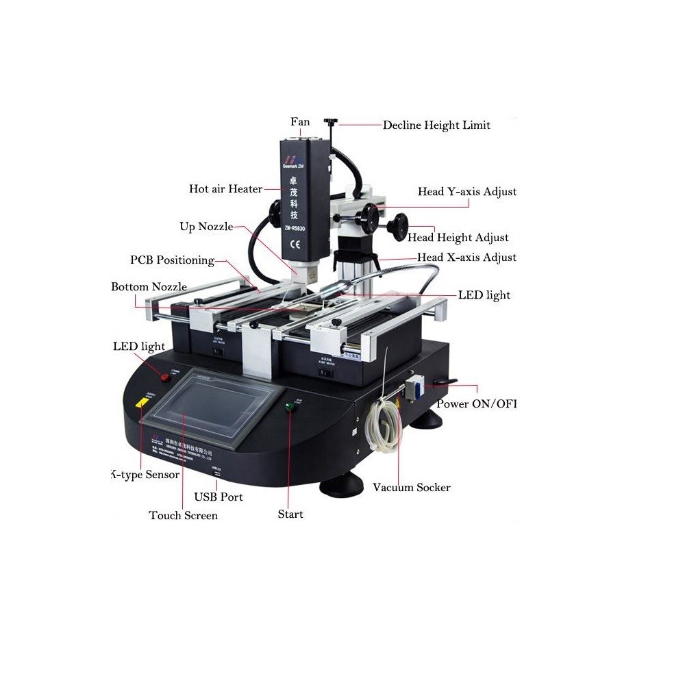 Maquina para Reballing ZM-R5830
